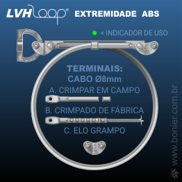 EXTREMIDADE ABS LVH Loop® - Bonier - EQUIPAMENTOS DE RESGATE E SEGURANÇAQ