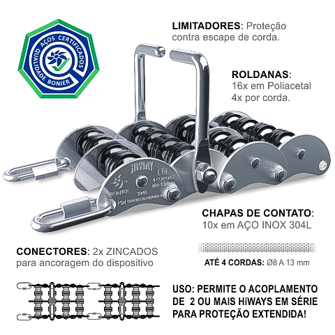 Protetor de cordas BONIER HiWAY